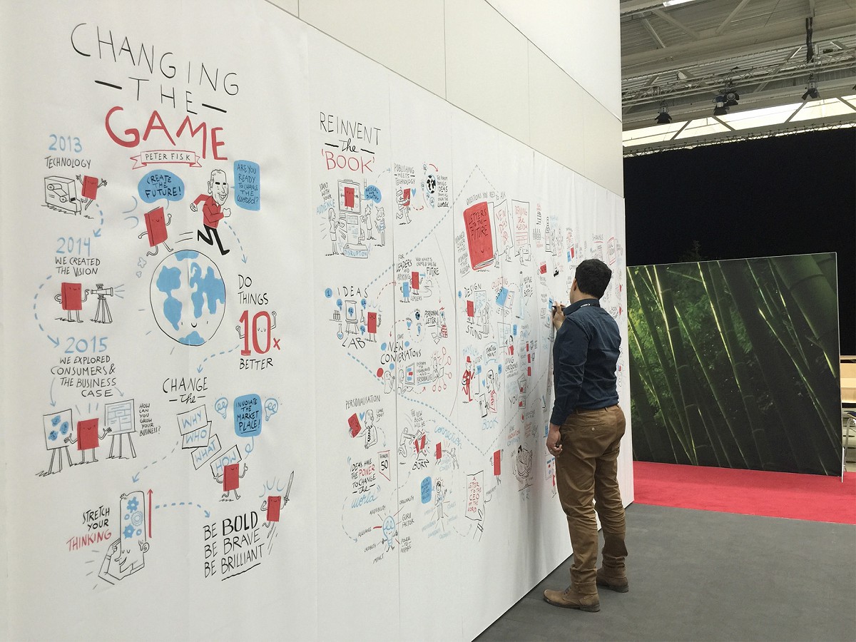 Live, Digital & Remote | Visual Scribing